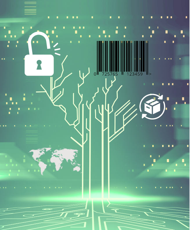 EAN Länderkennung - EAN Hilfe